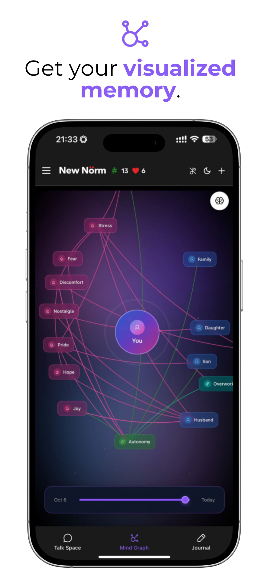 New Norm – Your Mental Health Space